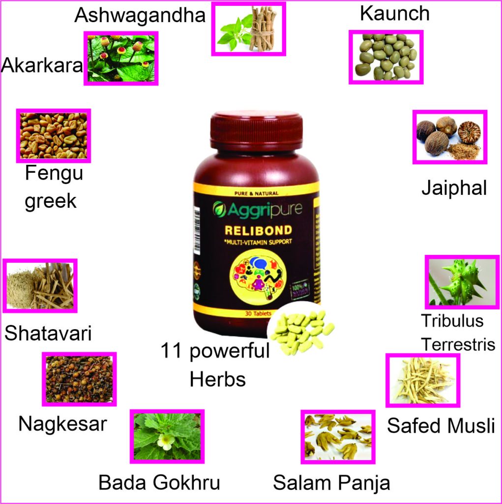 Penis enhancement ayurvedic tablets