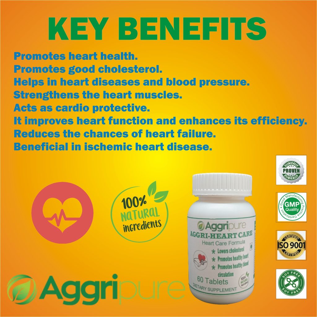 Best Heart Pain Tablets